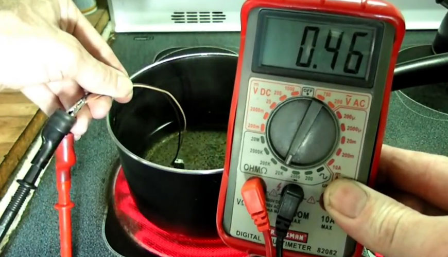 Método de prueba estándar ASTM D5931 para densidad y densidad relativa ...